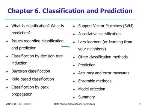 Ppt Chapter 6 Classification And Prediction Powerpoint Presentation