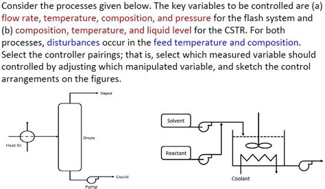 Solved Consider The Processes Given Below The Key Variables To Be