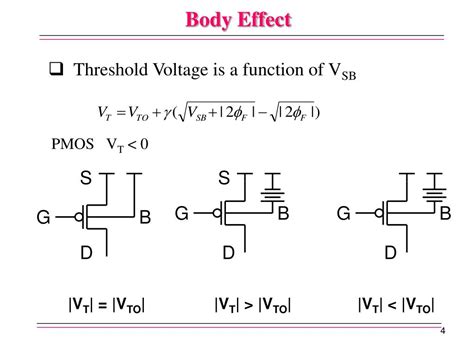 PPT CMOS VLSI DESIGN PowerPoint Presentation Free Download ID 831835