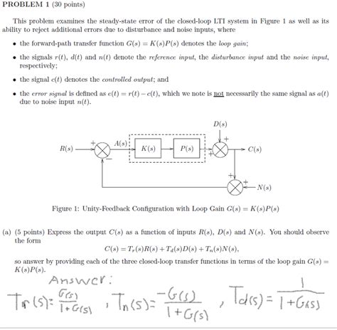 PROBLEM Points This Problem Examines The Chegg
