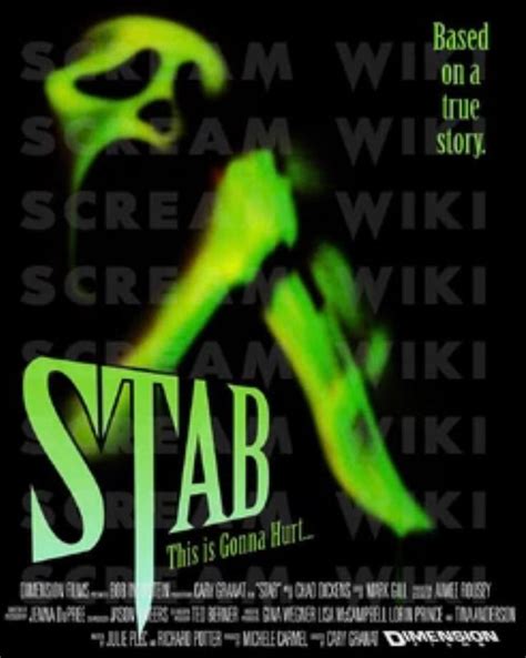 My Top 5 Stab Posters Rstab