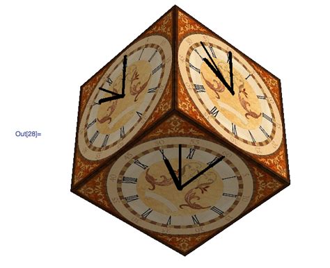 graphics drawing clock face in mathematica looking for a better solution stack overflow