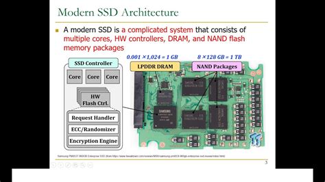 Modern Solid State Drives SSDs Lecture 1 Basics Of NAND Flash