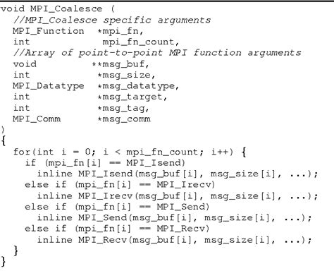 Figure 2 From The Challenges Of Using An Embedded Mpi For Hardware Based Processing Nodes