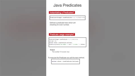What Is Java Predicate And Using It With Java Streams Shorts Youtube