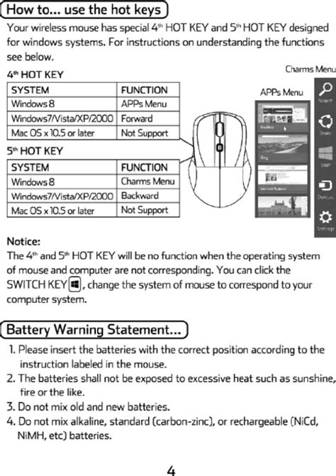 Acrox Technologies Mu31 Wireless Mouse User Manual Usermanual