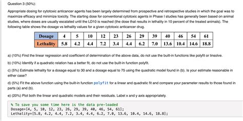 Question 3 50 Maximize Efficacy And Minimize