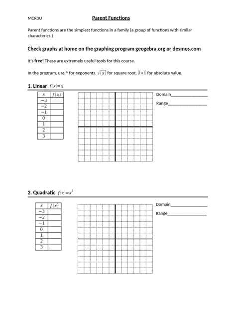 Lesson 3 Seven Functions Pdf Asymptote Square Root