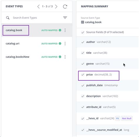 Examples Of Drag And Drop Transformations Hevo Data