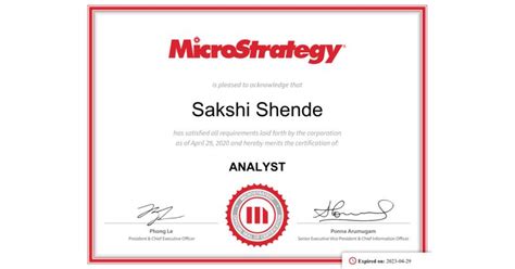 Sakshi Shende On Linkedin Microstrategy Analyst