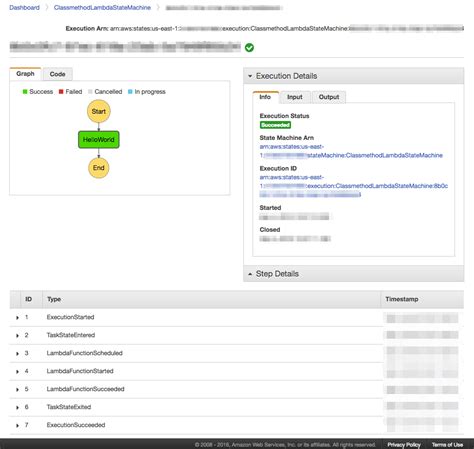 Aws Step Functionsチュートリアル実践：lambdaステートマシンの作成と実行 Reinvent Developersio
