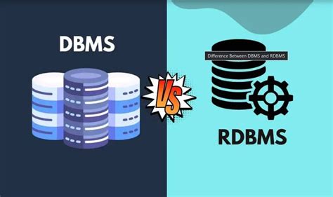 Modern Data Solutions Introduction By Himantha Kaushalya Medium