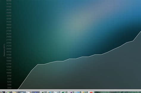 Jquery How To Put Yaxislabel In Chartjs Stack Overflow