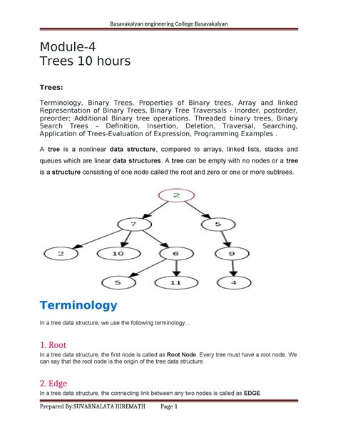 Module 4 Notes Module Trees 10 Hours Trees Terminology Binary