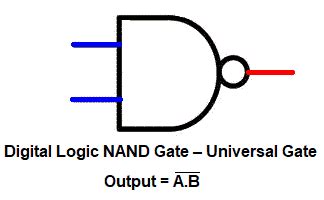 Digital Logic NAND Gate Universal Gate Electrical Technology