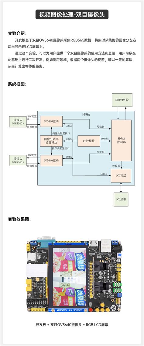 开拓者fpga开发板ep4ce10 广州市星翼电子 正点原子 核心板工控板
