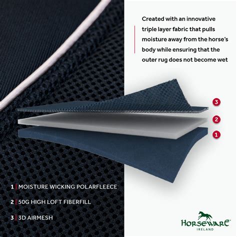 Dry Liner Horseware