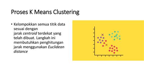 Algoritma Klasifikasi K Means Clusteringpptx