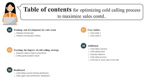 Table Of Contents For Optimizing Cold Calling Process To Maximize Sales Sa Ss