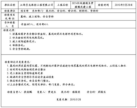 安全巡视记录范文八篇 范文118