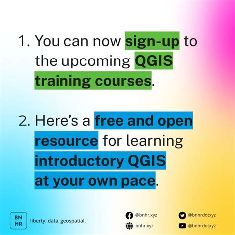 Ben Hur Pintor On Linkedin Qgis Gis Geospatial Trainng Data