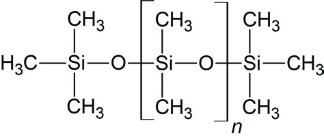 Molecular Weight Determination Of Silicone Oils Via 29si On Spinsolve Nmr Systems Magritek