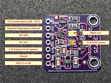 TCS34725 RGB Light Color Sensor Recognition Module For Arduino Business