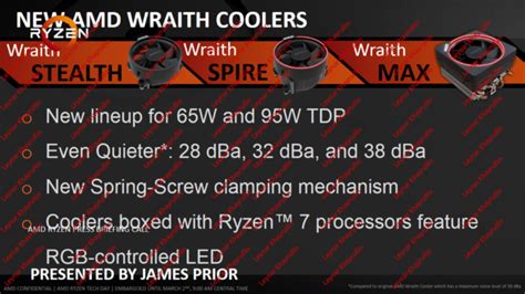 Amd Ryzen 7 1700x Review Leaks Out Overclocked Gaming Benchmarks Unveiled