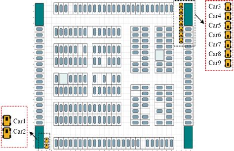 Scenario 2 Simulation Download Scientific Diagram