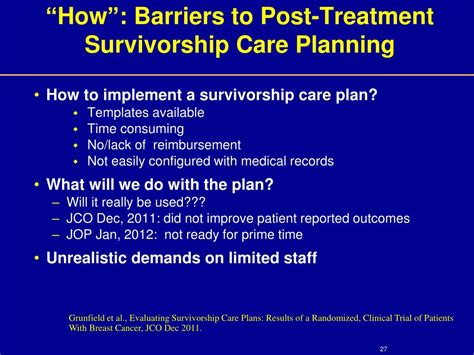 Ppt Creating And Implementing A Survivorship Program In Your Practice Powerpoint Presentation