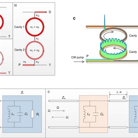 Pdf Super Efficient Temporal Solitons In Mutually Coupled Optical