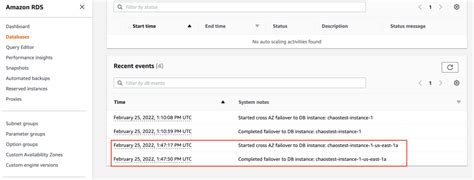 Chaos Experiments On Amazon RDS Using AWS Fault Injection Simulator AWS DevOps Developer
