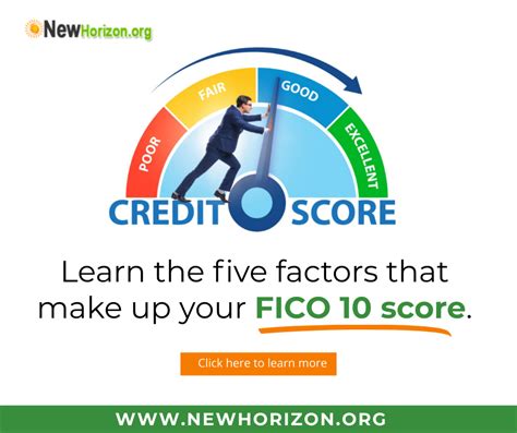 What Are The Fico 10 And Fico 10t
