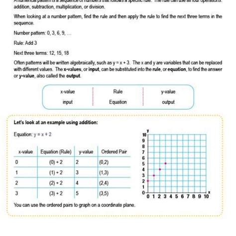 Analyze Patterns And Relationships Free Pdf Download Learn Bright