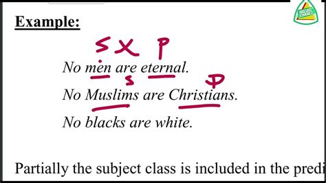 Logic Categorical Proposition Ethiopian University Freshman Chapter6 P1