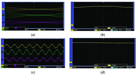 experimental results in the faulty operation without reconstructing download scientific diagram
