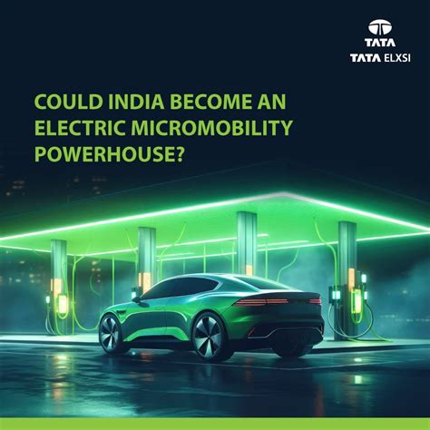 Karri Sandeep Posted On Linkedin