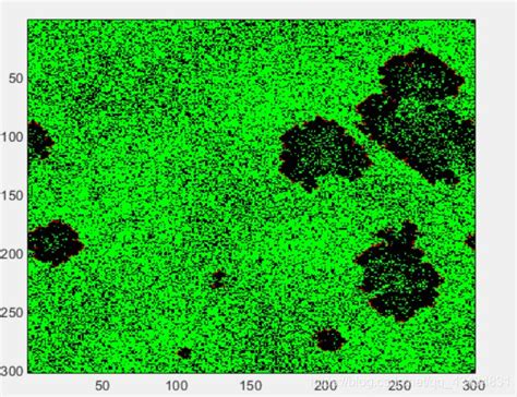 森林救火模型matlab 元胞自动机模拟森林火灾 matlab实现 csdn博客