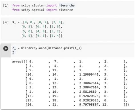 Python Scipy Fcluster