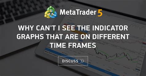 Why Cant I See The Indicator Graphs That Are On Different Time Frames Moving Average Ma