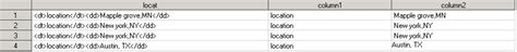 Solved Extract Information Between Strings Sas Support Communities