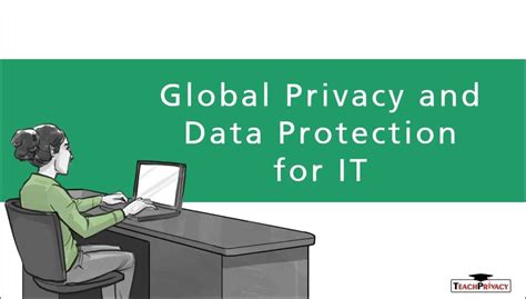 Privacy Training Global Privacy And Data Protection For It Teachprivacy