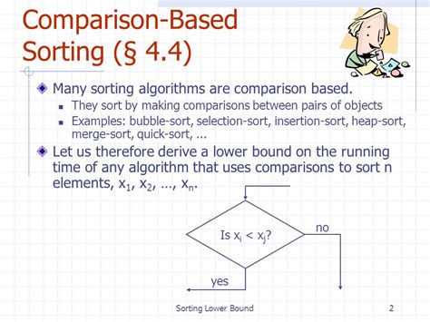 Sorting Lower Bound1 2 Comparison Based Sorting § 44 Many Sorting