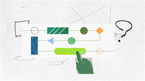 How To Build Frameworks Sogody Updates