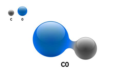 Chemistry Model Molecule Carbon Monoxide Co Scientific Element Formula Integrated Particles