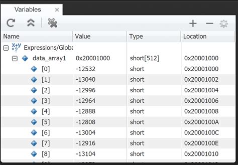 Msp432p401r Performing Fft Of Data From Audio Boostxl Onboard Microphone Msp Low Power