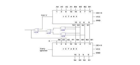 Laboratory Activity Simple Circuit Design Using Chegg