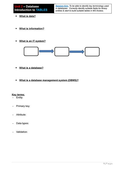 Database Handout 1 2 3 4 5 6 67 7 123 What Is Data What Is