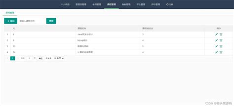基于springboot的高校学生评教系统 阿里云开发者社区