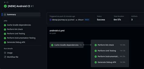 Github Actions Bilan Anroid Cicd Devops Journey